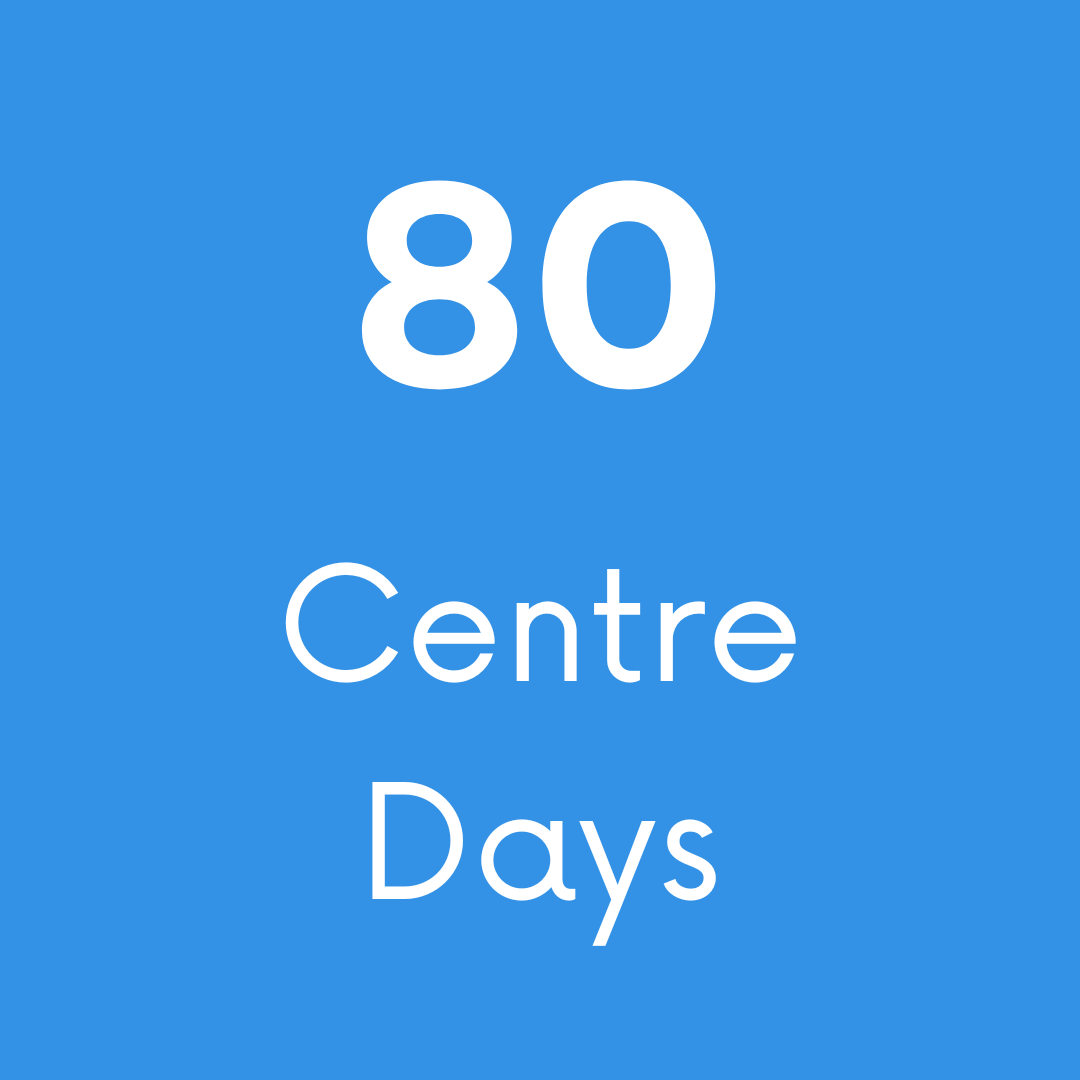 Centre Days – Islington Centre for Refugees and Migrants